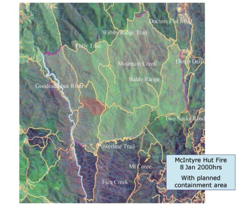 A case study in folly #2 – the 2003 Canberra firestorm